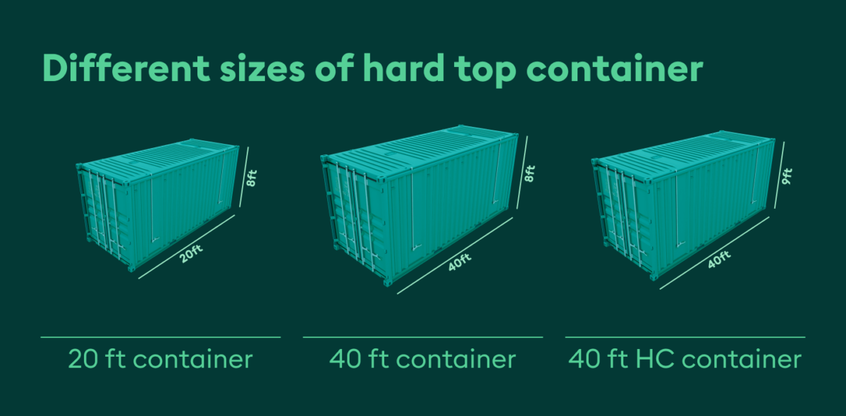 Hard Top Shipping Containers for Sale - Intermodal Equipment