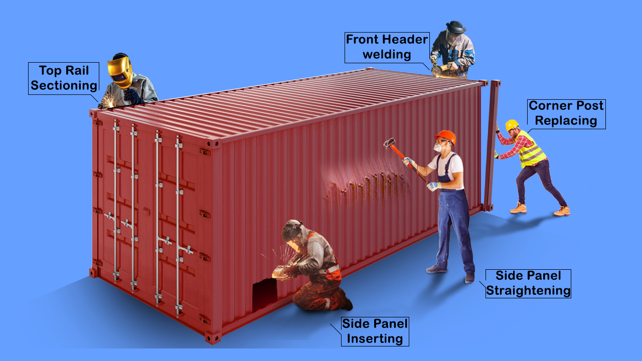 Shipping Container Repair Procedures - Intermodal Equipment